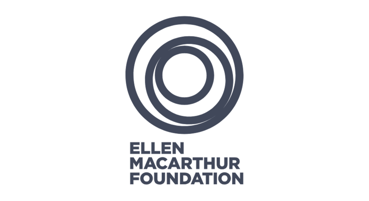 Ellen Macarthur Foundation - Mapa